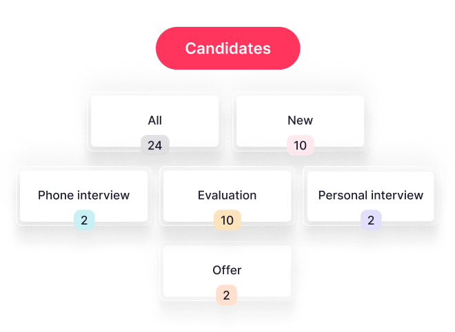 Factorial - Talent Management - MAP IT
